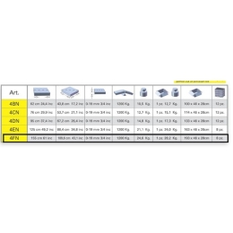 Tagliapiastrelle Sigma 155 Incisione A Spinta Serie 4 Nex 004FN
