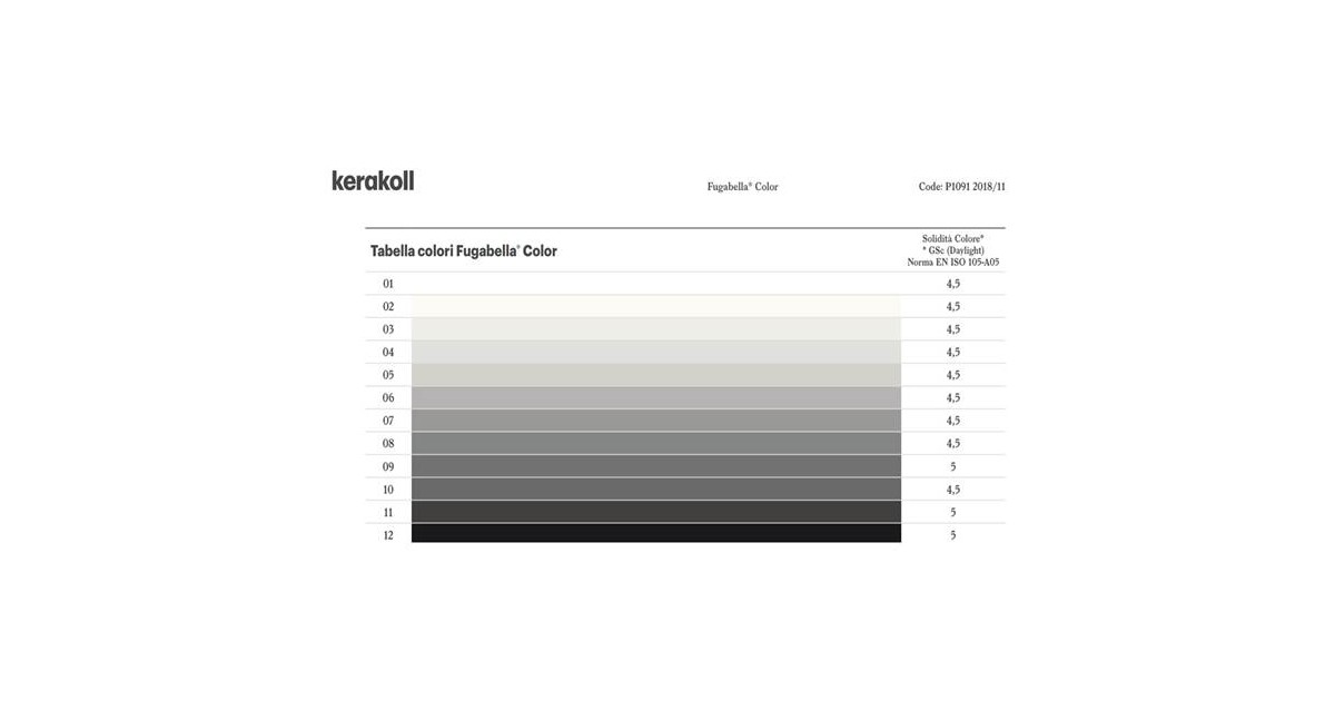 Fugabella Color 12 3kg fugante Kerakoll Stucco per fughe