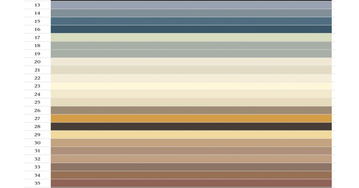 Fugabella Color 20 3kg 15568 Kerakoll Stucco per fughe